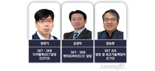 SKT, 업종 불문 全분야 AI·기업용SW 전문가 영입