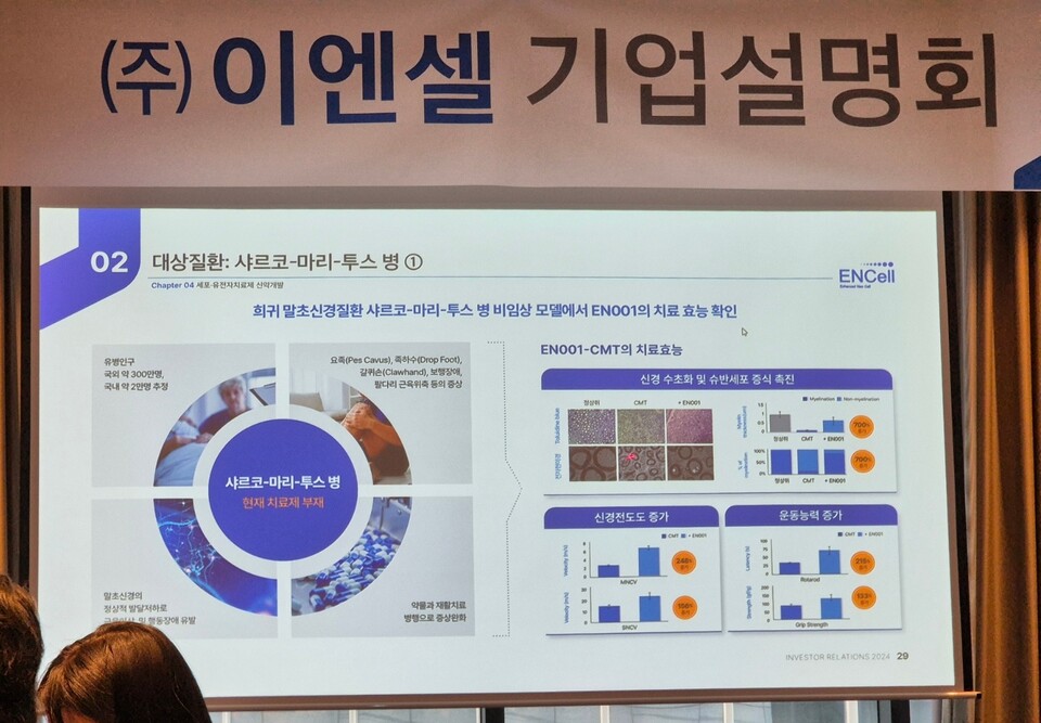 CGT CDMO 신흥 강자 ‘이엔셀’ 코스닥 IPO 노크