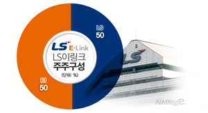 LS증권, LS이링크로 재개되는 LS그룹 IPO 낙수효과 기대↑